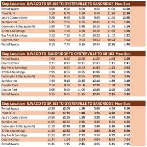 Brown Line – Pacific Transit
