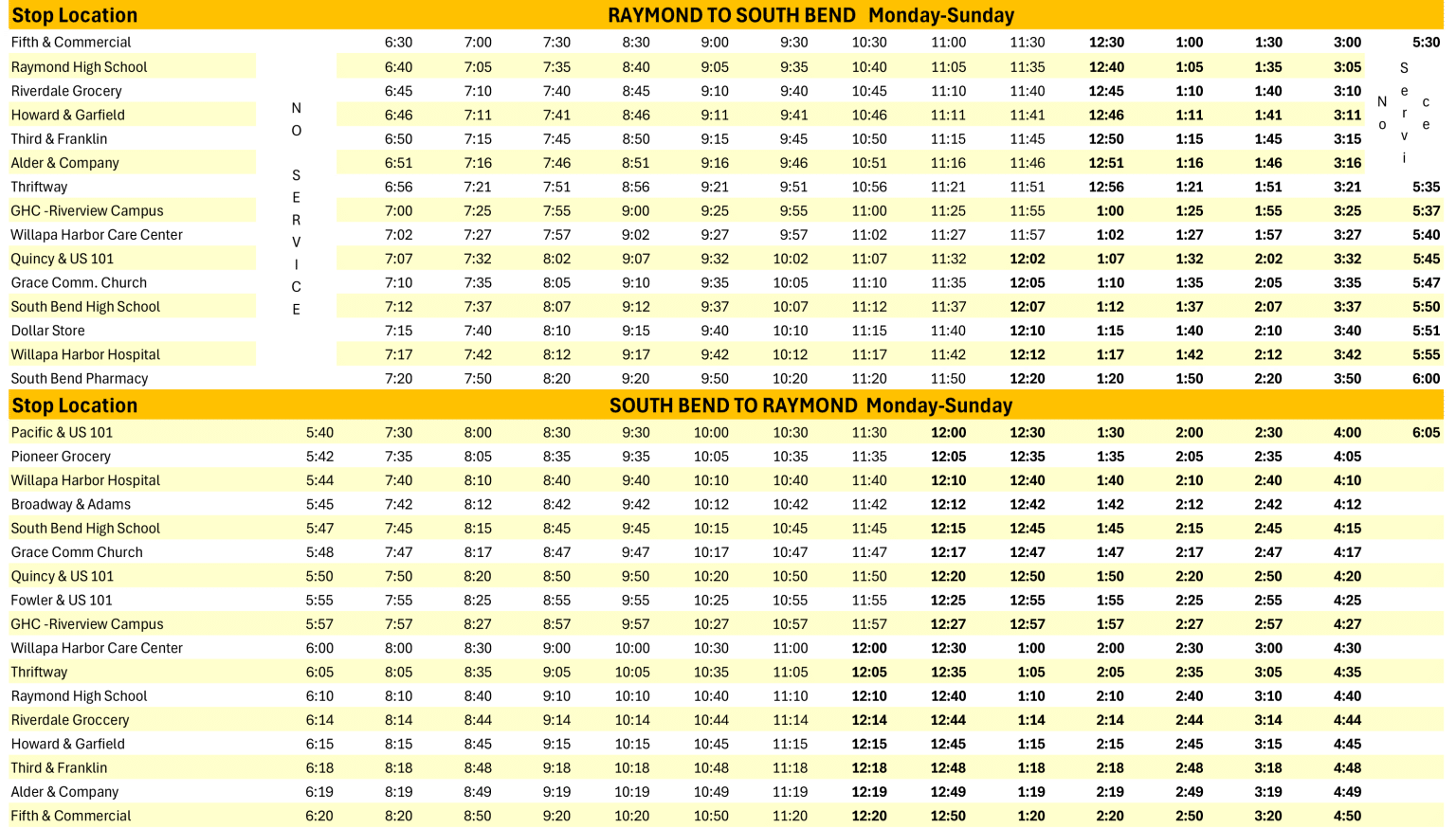 Yellow Line – Pacific Transit